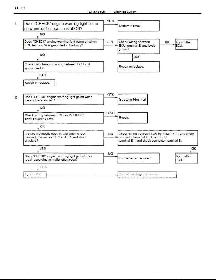 91 camry EFI relay | Toyota Nation Forum