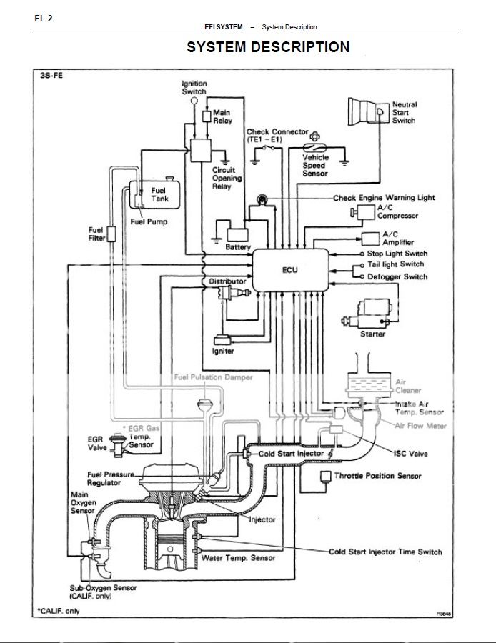 91 camry EFI relay | Toyota Nation Forum
